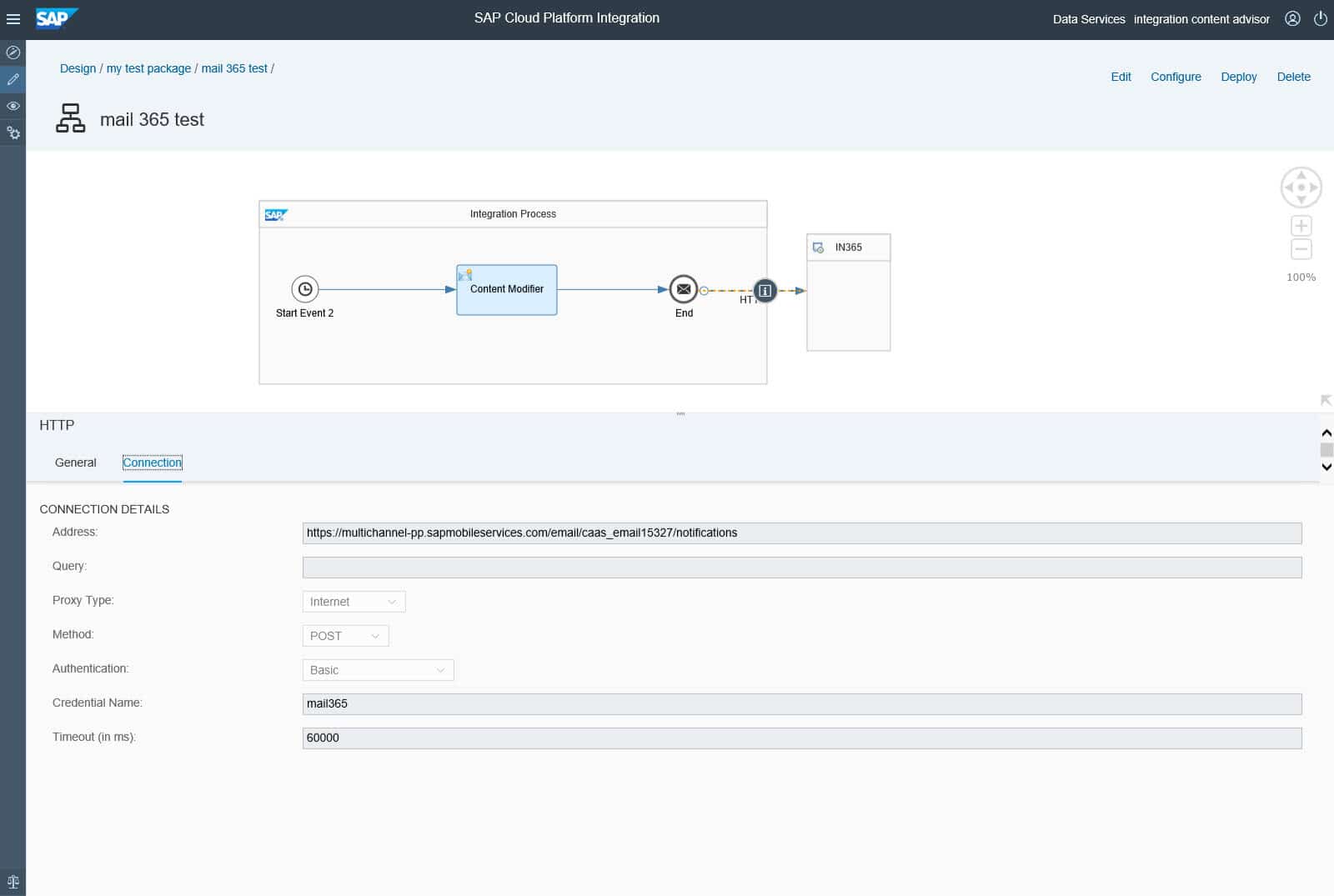 How To Send A Mail From Sap Cloud Platform Integration Sap Blogs
